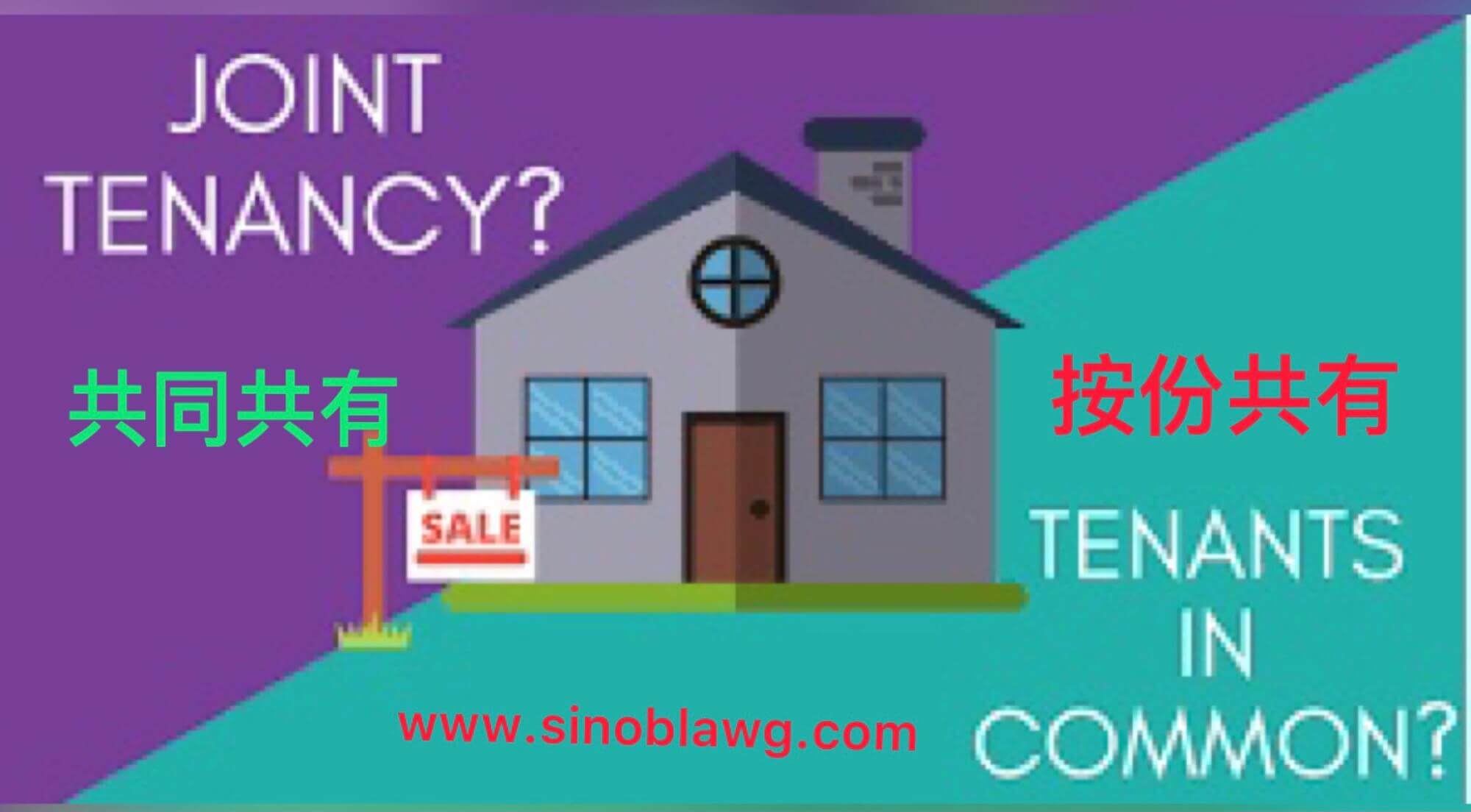 Transfer of Your Share in Tenancy-in-Common Property in China and ...